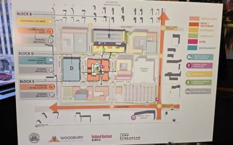 New Developer Finalizes Crossroads Purchase This Week - Grow Omaha